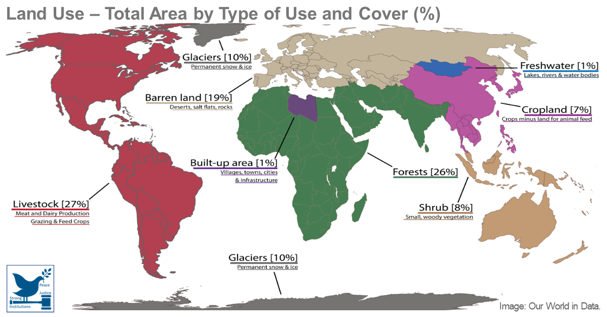 A Guide to Sustainable Urbanization and Land-Use – SEEDI